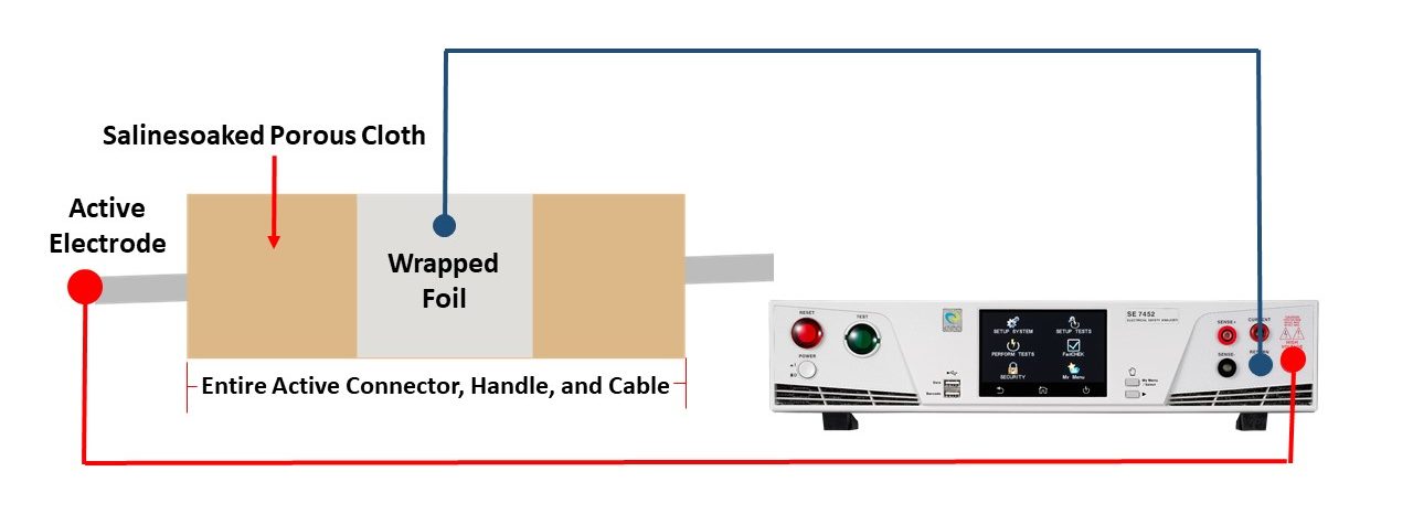 Diversified Hipot Leads to One Ultimate Goal: Safety - Ikonix Asia