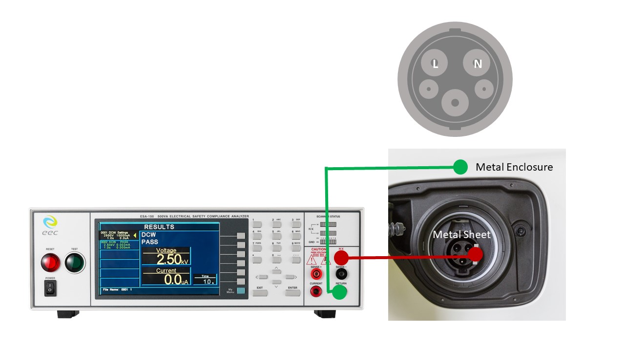 Figure 5: Connection of the Inner Insulation Testing