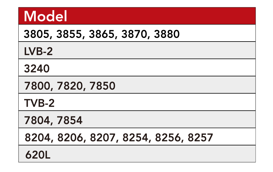 Calibration Services | Ikonix Asia
