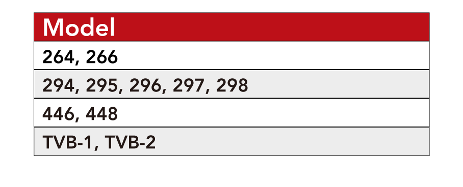 Calibration Services | Ikonix Asia